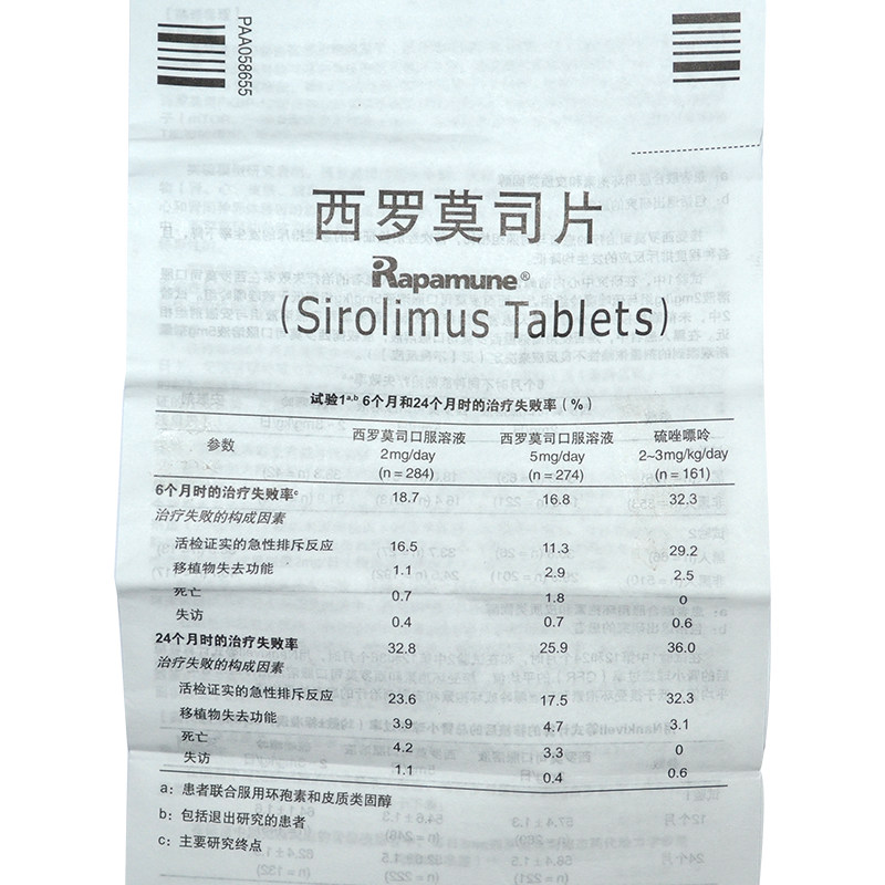 西罗莫司片_雷帕鸣西罗莫司片1mg*10片_多少钱_在哪买-圆心大药房